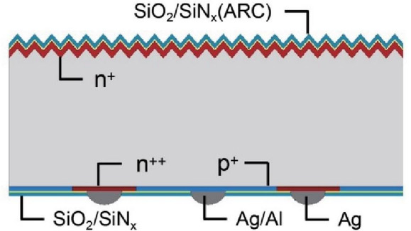 UIBC Introduction - Euronergy B.V.